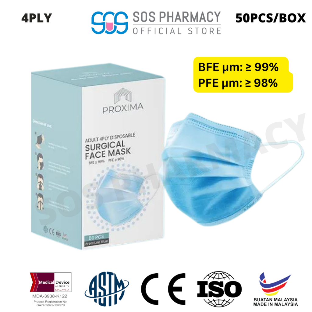 Proxima 4Ply Surgical Face Mask - 50pcs/box (Premium Blue) | Shopee ...