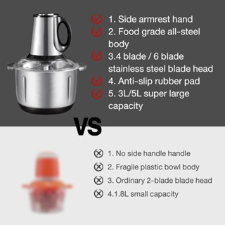 Simmo Electric Meat Grinder 3L/5L Chopper Blender Stainless Steel Food Processor Large Capacity ...