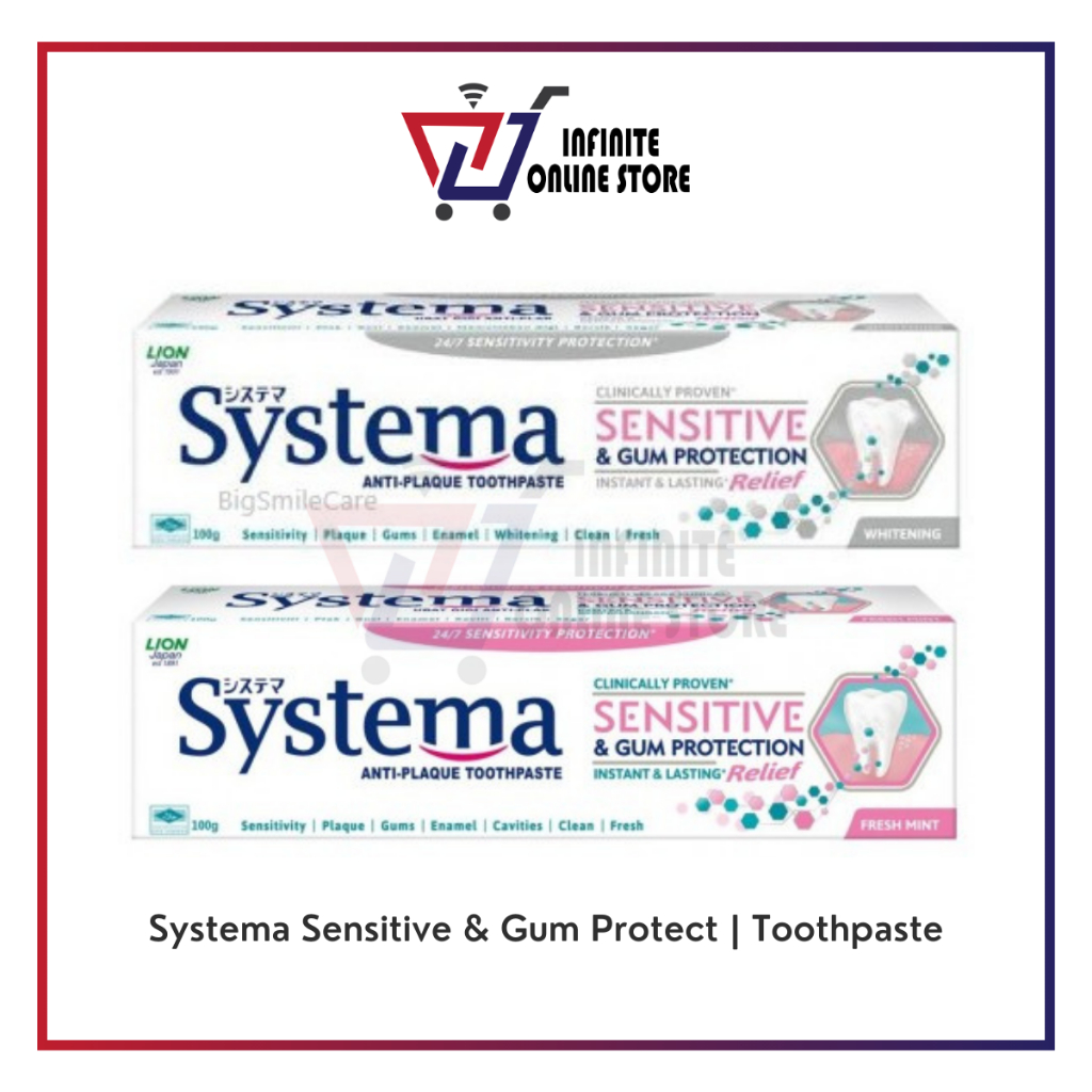 Systema Sensitive & Gum Protection Toothpaste (100g) (Whitening / Fresh ...