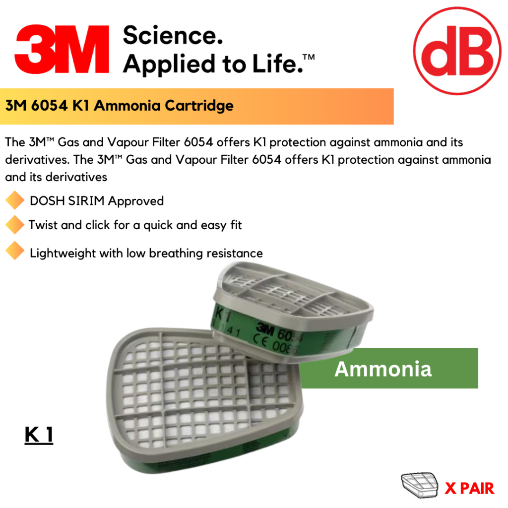 3M 6054 K1 Ammonia Cartridge | Shopee Malaysia