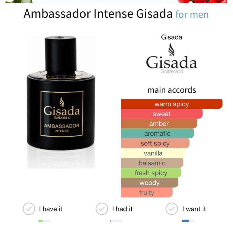 GISADA AMBASSADOR / GISADA AMBASSADOR INTENSE DECANT | Shopee Malaysia GISADA AMBASSADOR / GISADA AMBASSADOR INTENSE DECANT | Shopee Malaysia
