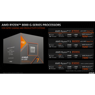 AMD 8000G Series Ultimate Processor | Ryzen 5 8500G, 8600G and Ryzen 7 ...