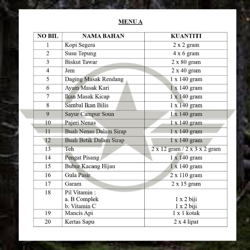 🔥Rangsum Adventure Packs🔥(Ready to eat) Camping, Hiking, Outdoor ...