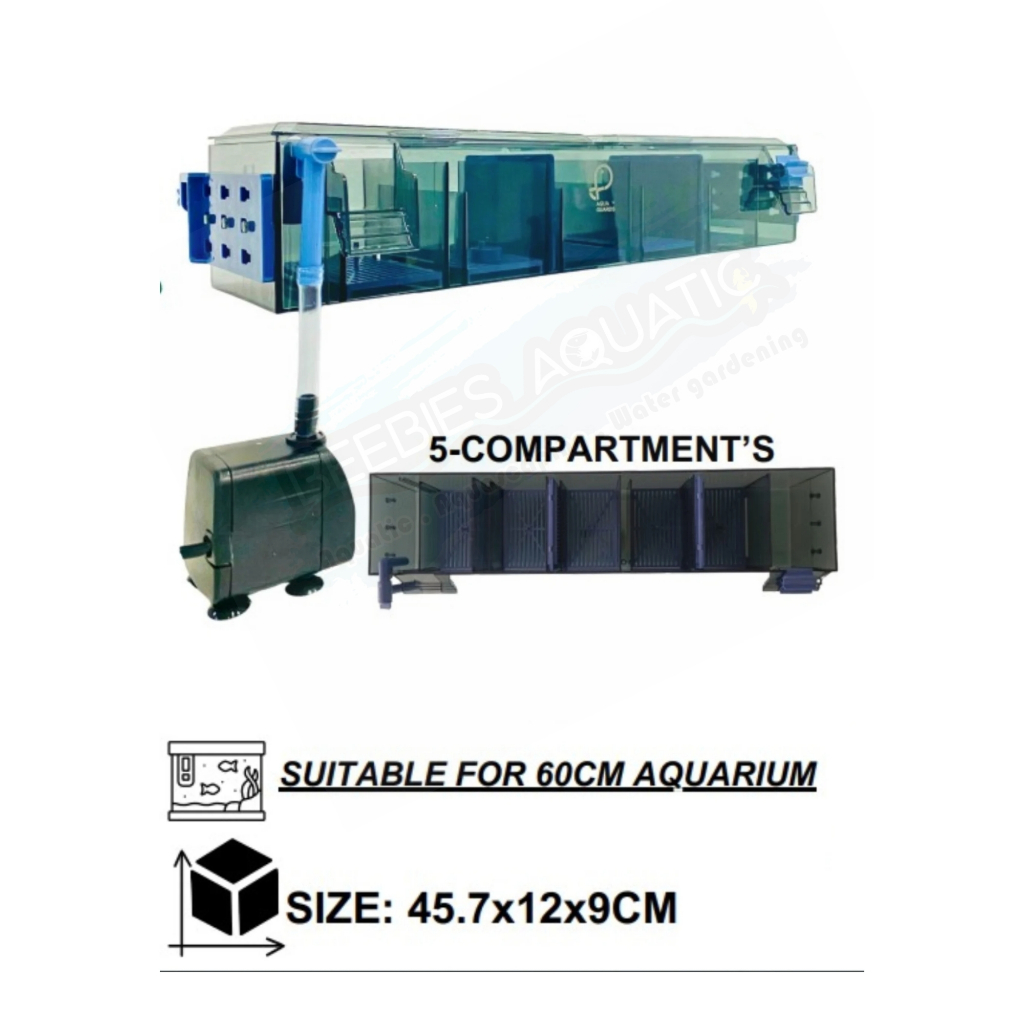 Aqua Guard Wall-Mounted Multifunctional Filter Box (AG-G30/AG-G50/AG ...