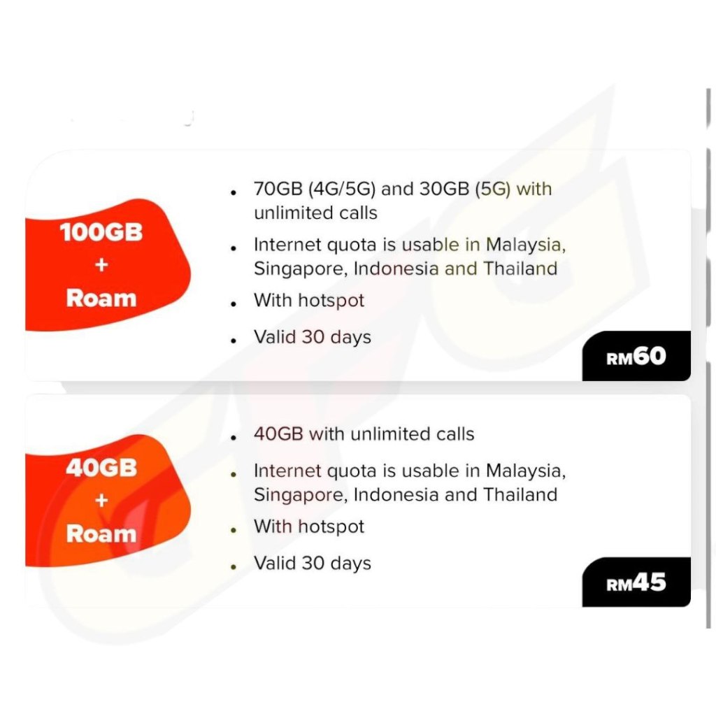 HOTLINK PANTAS/HOTLINK 365 AKTIF 365 HARI NEW SIMCARD DAN BOLEH KEKAL ...