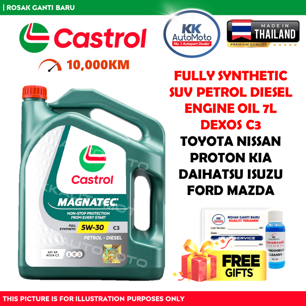 Genuine Castrol Magnatec SUV 5W-30 5W30 C3 Fully Synthetic Petrol ...