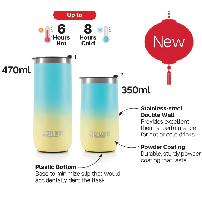 3 Sizes: Tupperware Xploris Flask 350ml/ Xploris 470ml/ 450ml Easy Open ...