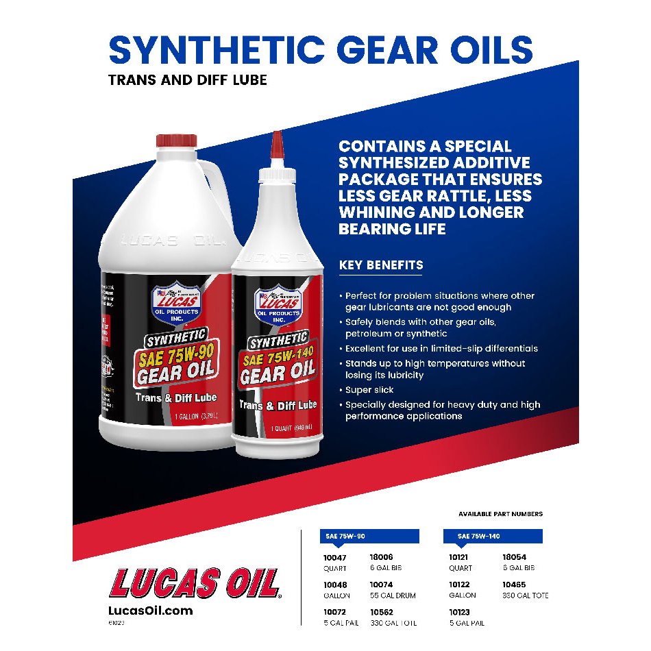 Lucas Oil Synthetic SAE 75w-90 Gear Oil | Shopee Malaysia