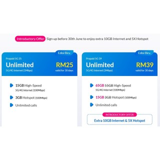 Celcom Edisi Biru 5G/4G Prepaid Sim 15GB (Pilih number / Golden Number ...
