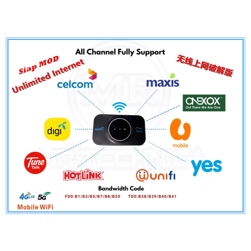 Modified Unlimited 4G 5G Pocket WiFi Router Portable Modem MiFi ...