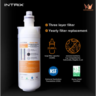 INTRIX One Tap Assure X10 / REINZ Replacement water Filter ...