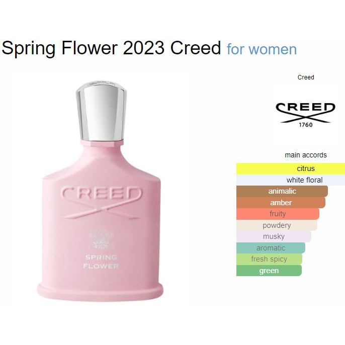 ( ORI REJECT) GREED SPRING FLOWER 100ML ( FOR WOMEN) | Shopee Malaysia