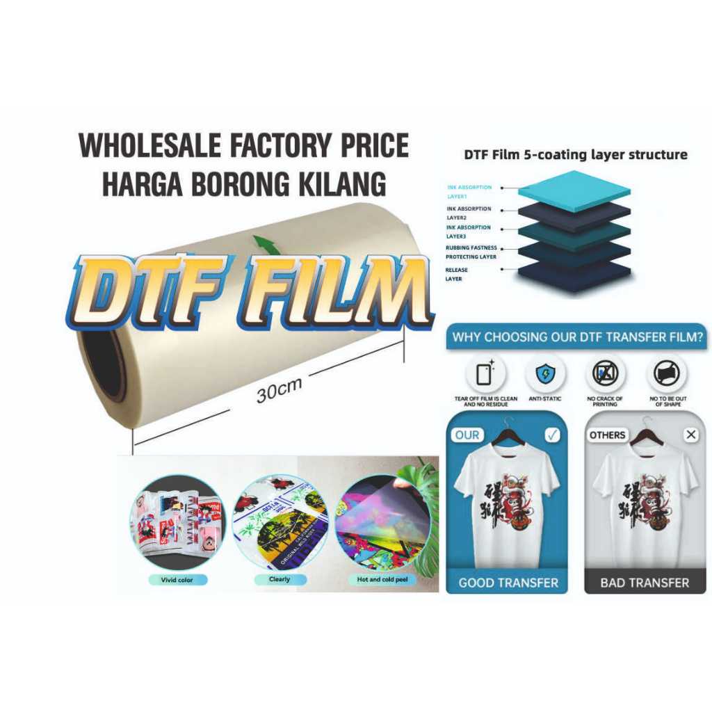 DTF Film Roll 30cm*100meter/roll, 5 layers coated Iron On, Heat ...