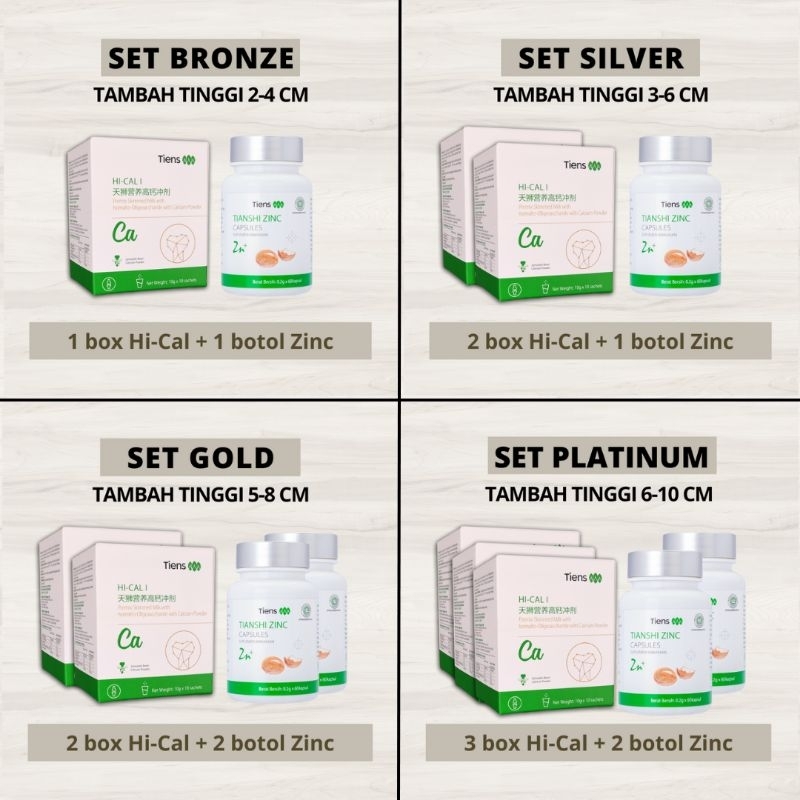 UBAT TINGGI BADAN ORIGINAL TIENS SUSU CALCIUM & ZINC CAPSULE PENINGGI ...