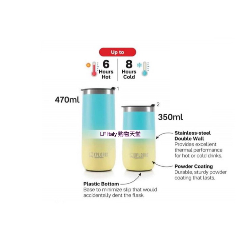 Tupperware Limited Xploris Thermal Timbler (1) 350ml /470ml | Shopee ...