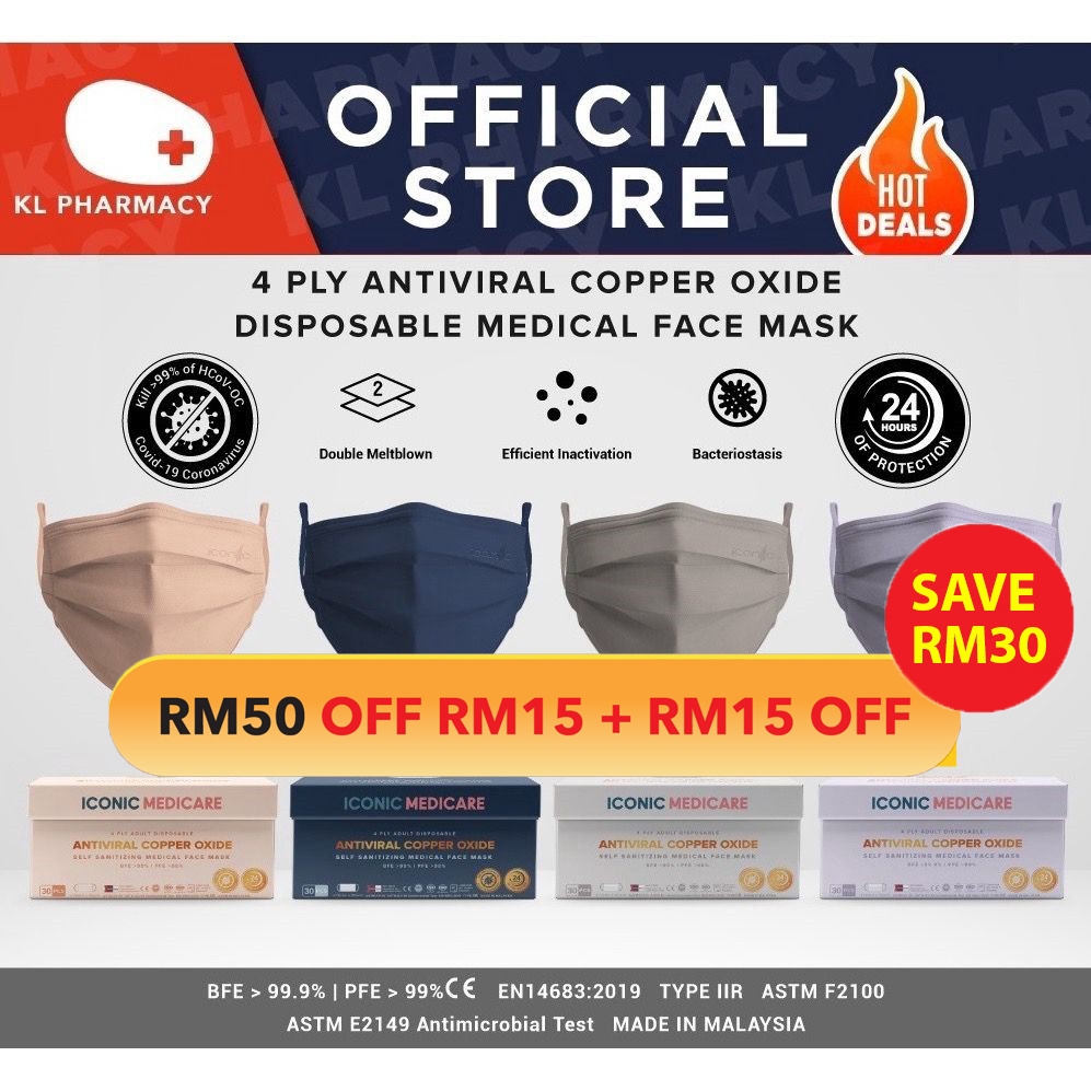 Iconic Medicare 4 Ply 3D Duckbill Adult Medical Face Mask (20pcs ...