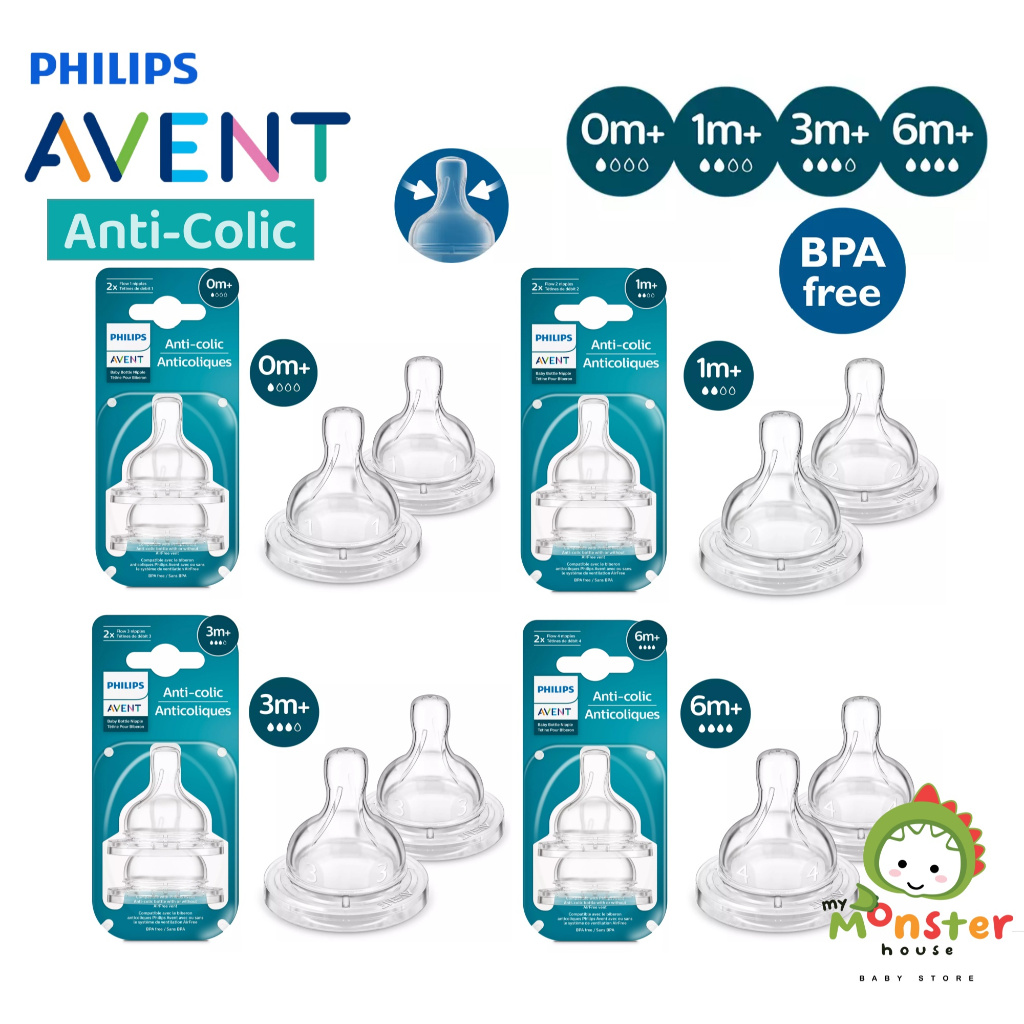 Philips Avent Anti-Colic 0m+ Flow 1 , 1m+ Flow 2 , 3mt+ Flow 3, 6m+ Flow 4 Teat / Nipple Twin ...