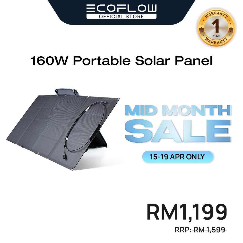 EcoFlow 160W Solar Panel Kit for Power Station Supply | Foldable ...