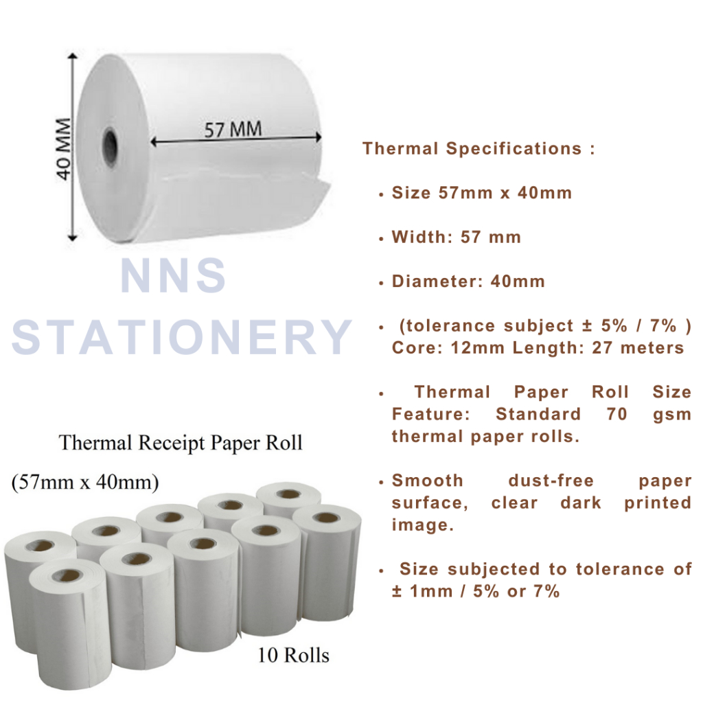 Credit Card Rolls. 57mm x 40mm x Coreless Thermal Receipt Paper Roll ...