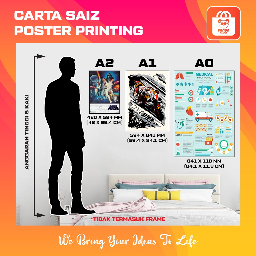 A0, A1 & A2 Presentation Poster Print Presentation, Commercial, Hobby ...
