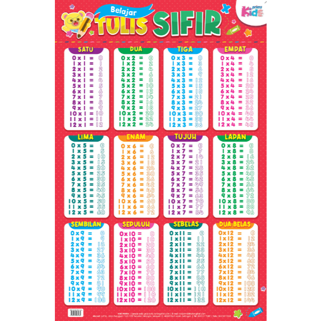 (Kids Prima) Poster Belajar Tulis Sifir | Shopee Malaysia