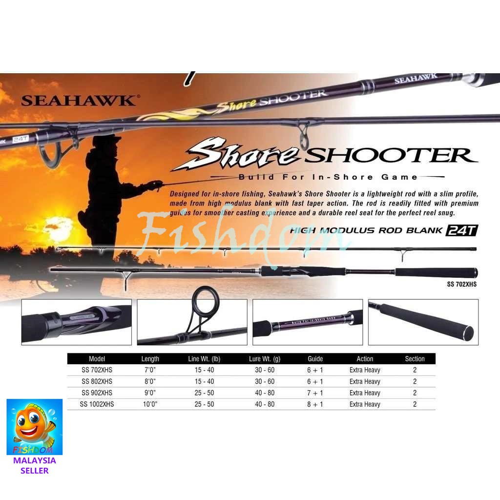 FISHDOM SEAHAWK SHORE SHOOTER SPINNING FISHING SURF ROD JORAN PANCING ...