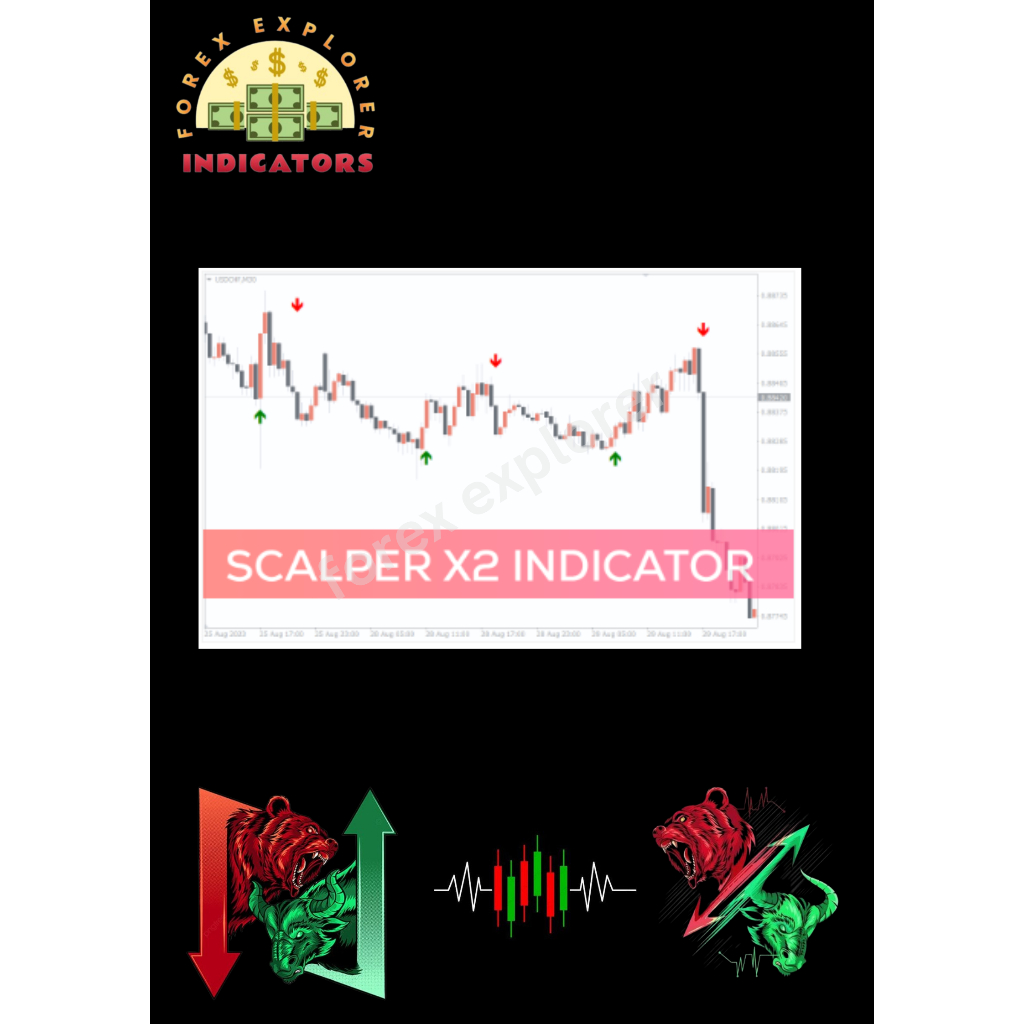 Scalper X2 Indicator MT4 | Shopee Malaysia