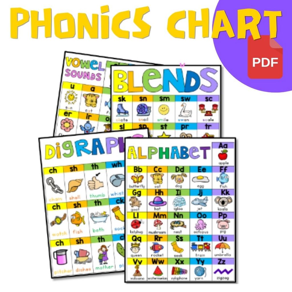 156 (PDF) Phonics Chart English Kindergarten Phonic Reading References Poster | Shopee Malaysia