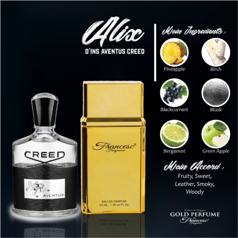 Alix D'ins Aventus Creed for Men 30ml Gold Perfume/FREE MINI TESTER ...