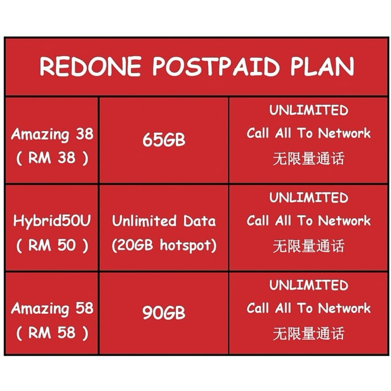 redone(amazing plan) | Shopee Malaysia