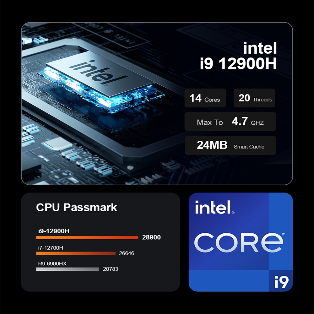 Gaming Mini PC F10 intel i9-12900H RTX3050ti 4G i7-12700H RTX3050 4G ...