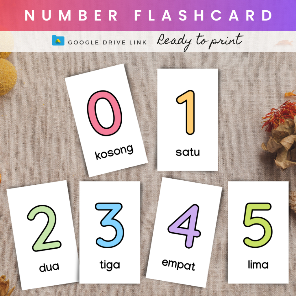 [PDF Soft Copy] Numbers Flashcard 1 to 30 | Flashcard Nombor | Kad ...