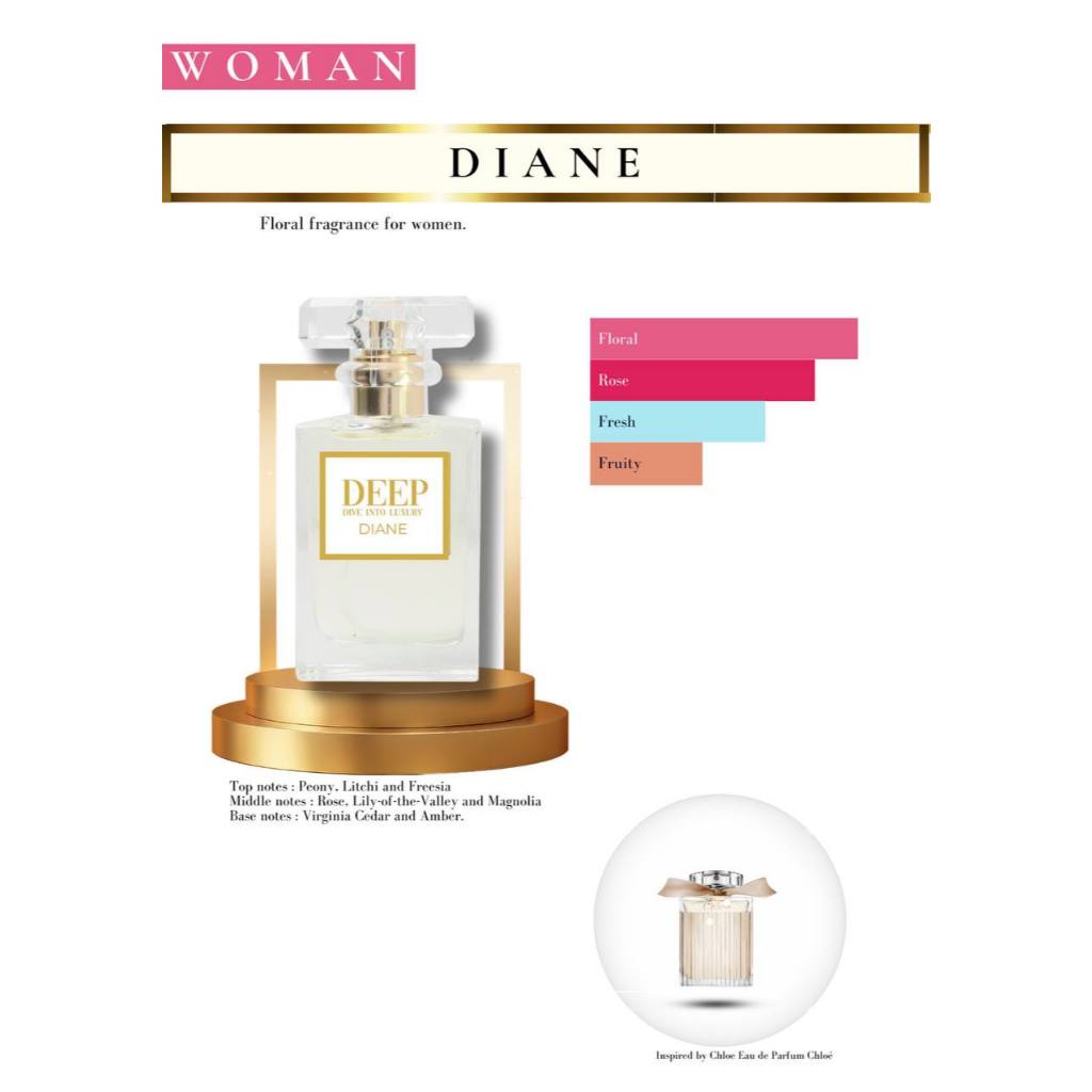 Deep Perfume EDP | Bau tahan 12 ke 48 jam | Shopee Malaysia