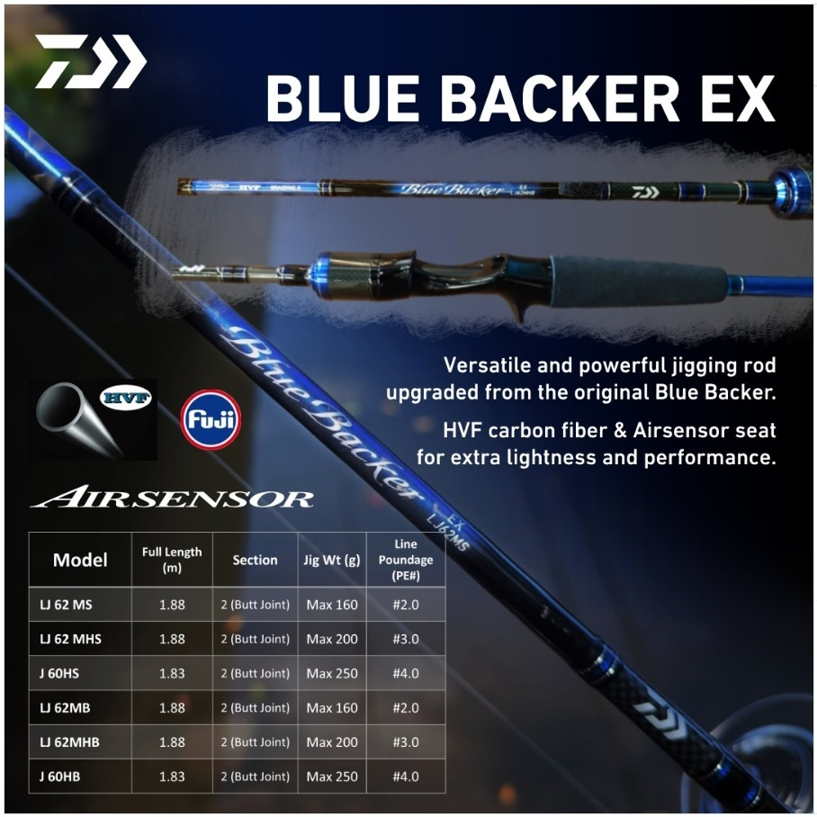 2024 DAIWA fishing rod BLUE BACKER EX LJ BAITCASTING / SPINNING Light Jigging 1 Year Local ...