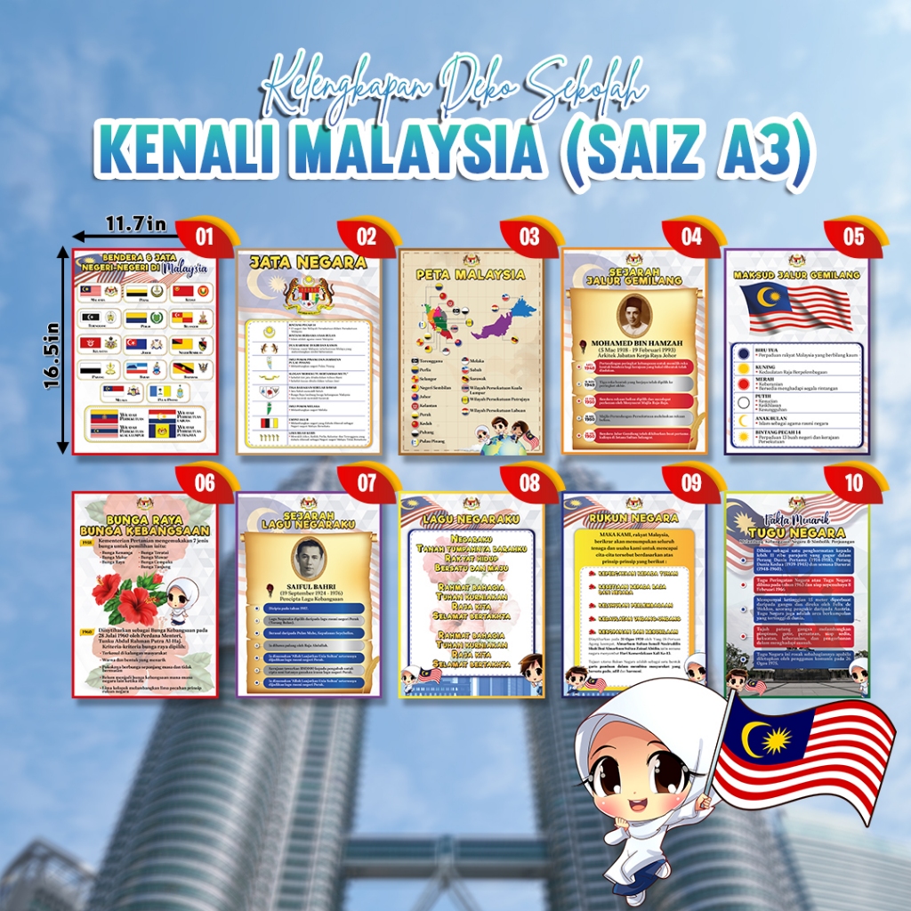 SIZE A3 SET POSTER PATRIOTIK KENALI MALAYSIA 10in1 / MERDEKA / RUKUN ...