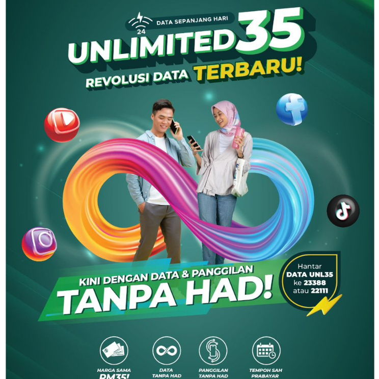 ONEXOX Random SIM Card eSim 4G Prepaid Sim Kad ONEXOX Unlimited Data ...