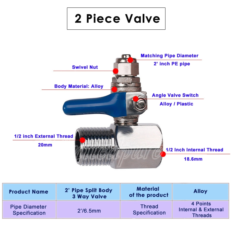 RO Feed Water Adapter 1/2 Inch to 1/4 or 1/2 Inch Ball Valve Faucet Tap ...