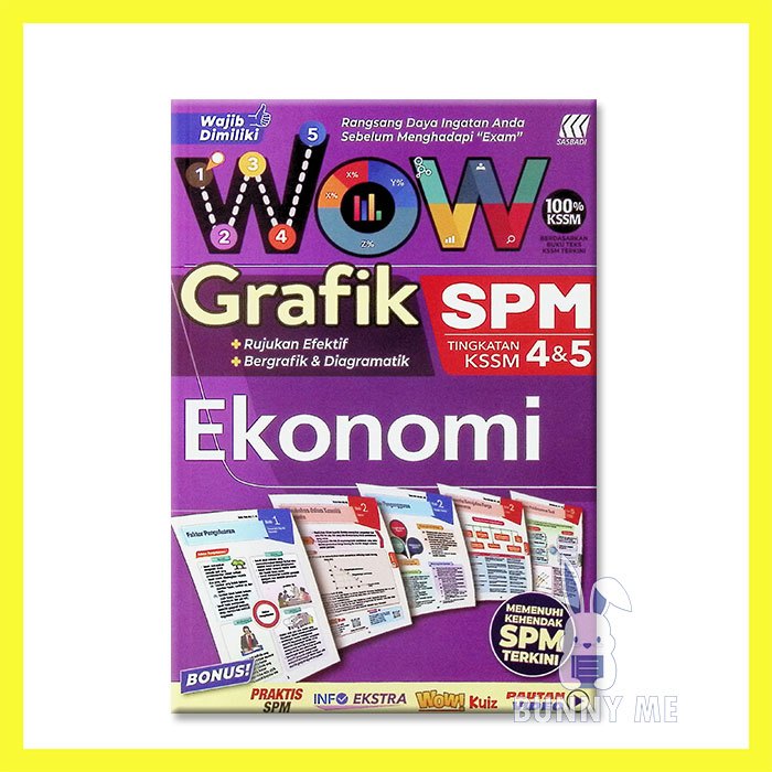 [BUNNY] 2024 Buku Rujukan : Wow Grafik SPM KSSM Tingkatan 4,5 - Buku ...