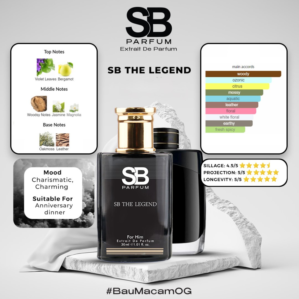 SB Parfum The Legend 30ml EDP for men new packaging of Sugarbomb Secret ...