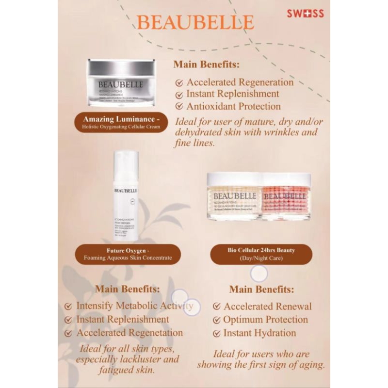 my Beaubelle (swiss) | Shopee Malaysia