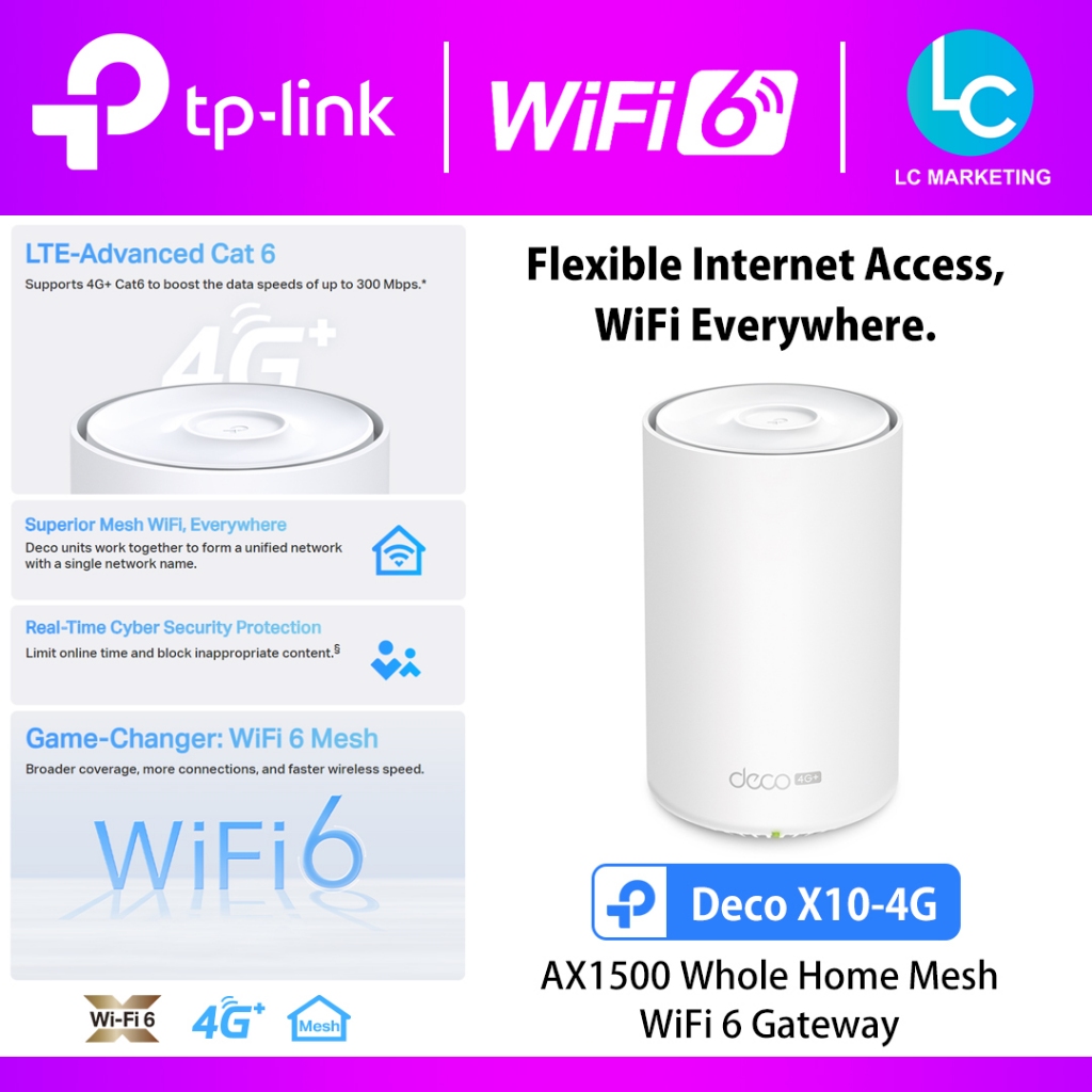 TP-Link Deco X10-4G 4G+ AX1500 Whole Home Mesh WiFi 6 Gateway Mesh WiFi ...