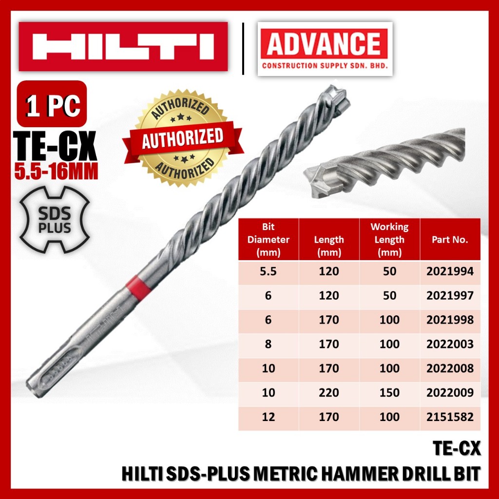 Hilti Te-Cx Sds Plus – Hilti Te Cx Technische Daten – OPHL