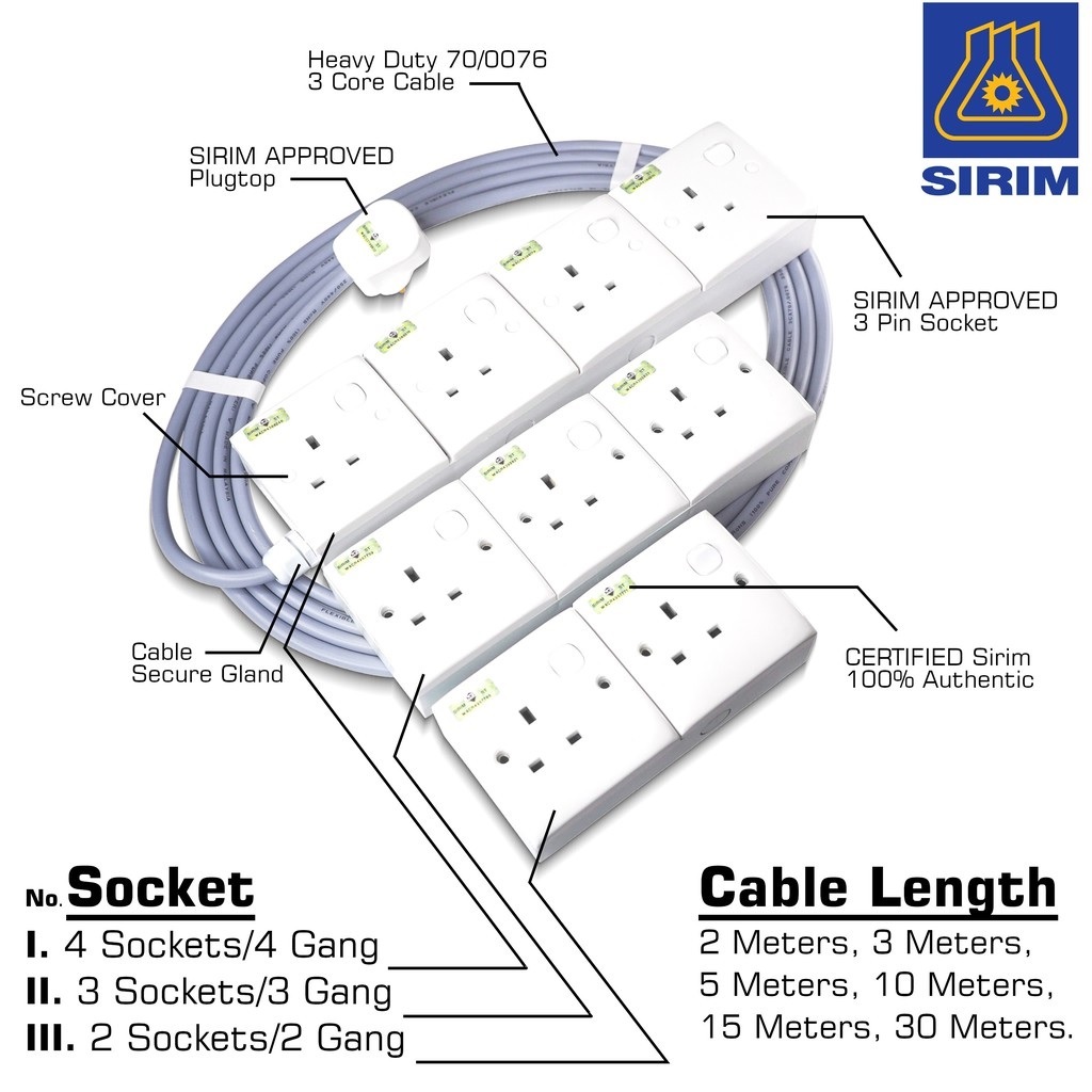 [READY STOCK] Heavy-Duty Extension 100% Pure Copper Wire/Cable Socket ...