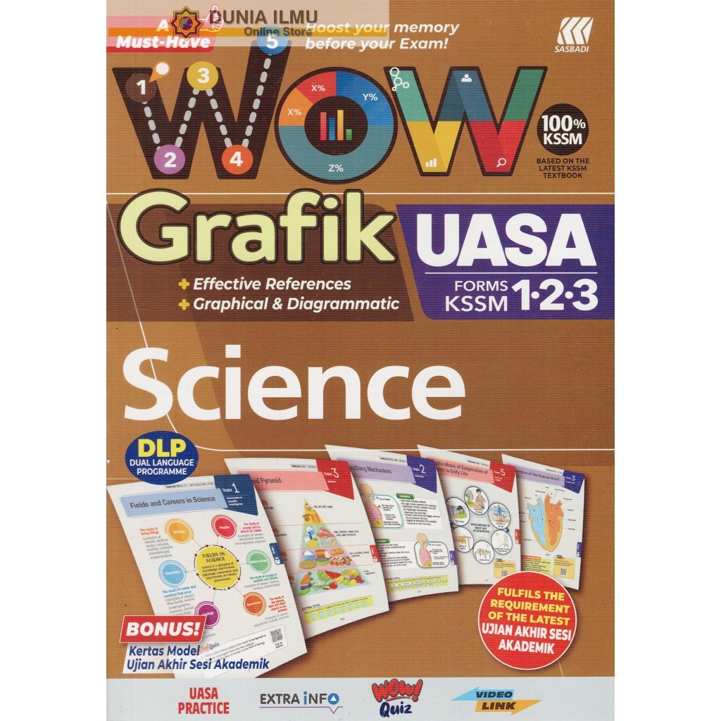 BUKU RUJUKAN : WOW GRAFIK UASA SCIENCE FORM 1.2.3 KSSM | Shopee Malaysia