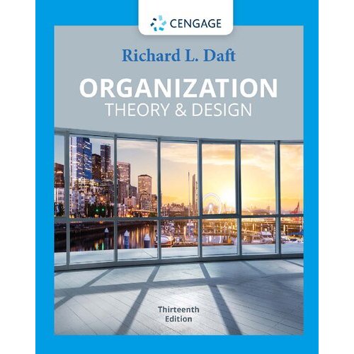 Organization theory and design | Shopee Malaysia