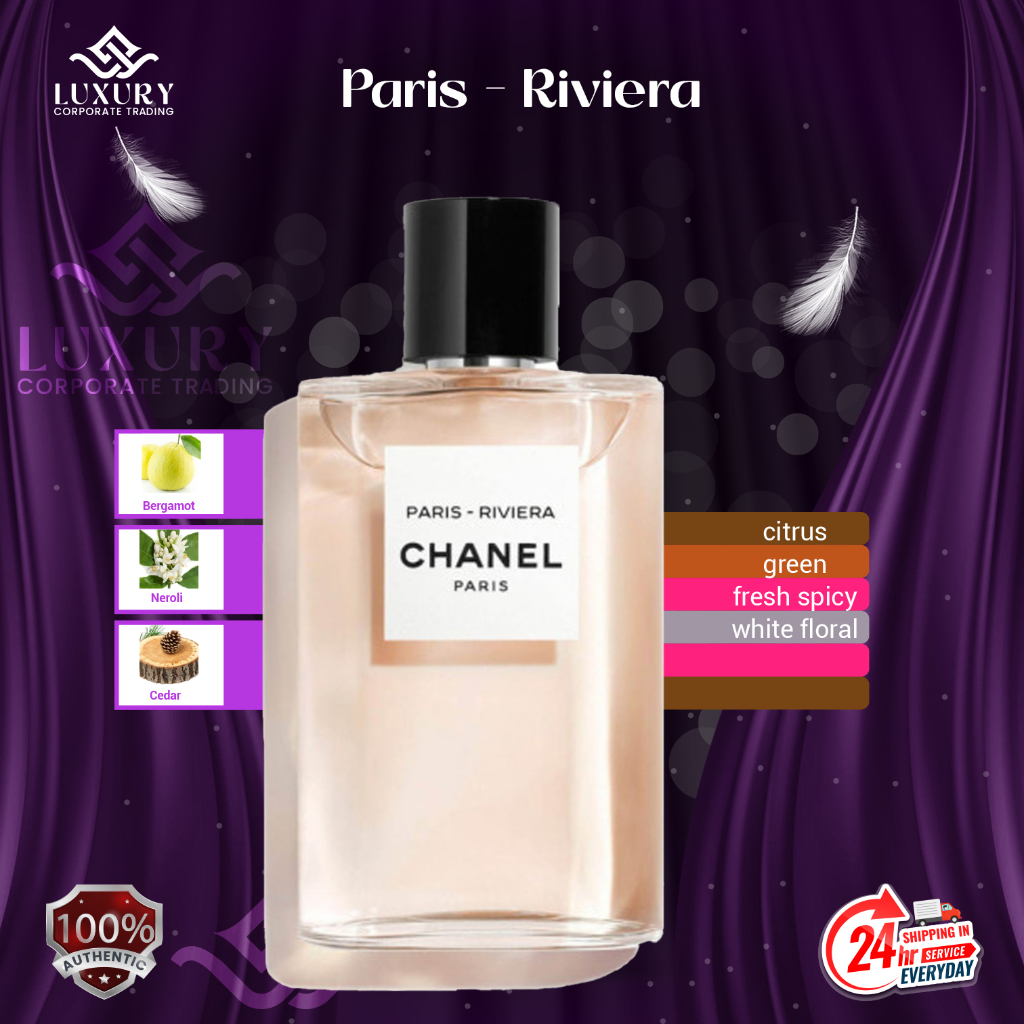 💯% Parix - Revera Edt Perfume For Men & Women 125ml (Daily Postage ...