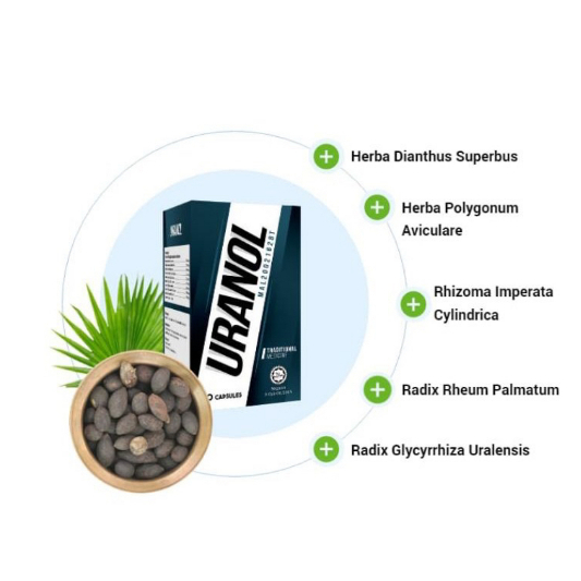 [Promosi Besar!!]ORIGINAL URANOL 30 CAPS | Shopee Malaysia