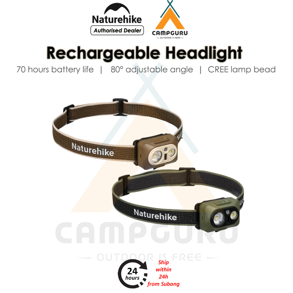 Naturehike Rechargeable Headlamp Outdoor Headlight XINGYU MAX ...
