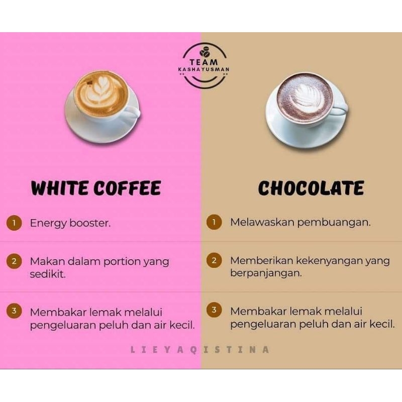 Minuman Kuffee Kurus 🔥🔥 White Coffee by yunie | Shopee Malaysia