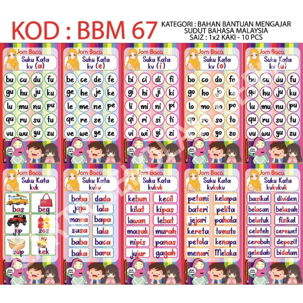 🏃1 DAYSHIP🏃 JIMAT! Poster Sudut Bahasa Melayu SK / Bahan Bantuan ...
